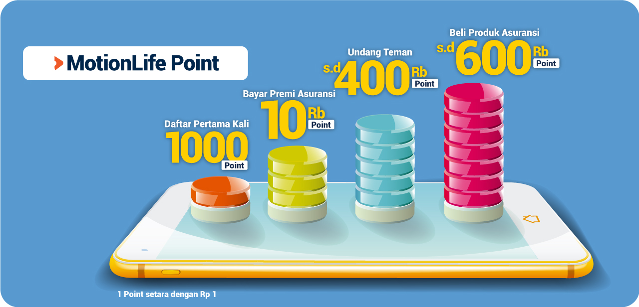 Home [www.motion-life.id]